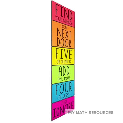 Rounding Rhyme Poster - Math Classroom Decor by Amy Harrison | TPT