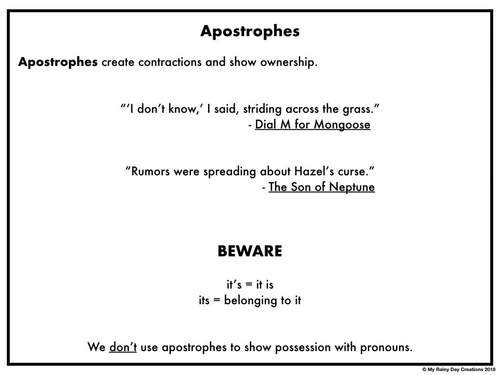 Apostrophe Rules by The Productive Teacher | TPT