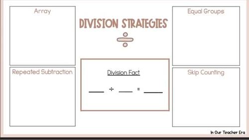 Multiplication & Division Strategy Mats by In Our Teacher Era | TPT