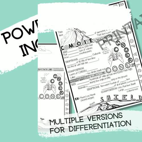 Types of Volcanoes Doodle Notes | Science Doodle Notes by Captivate Science