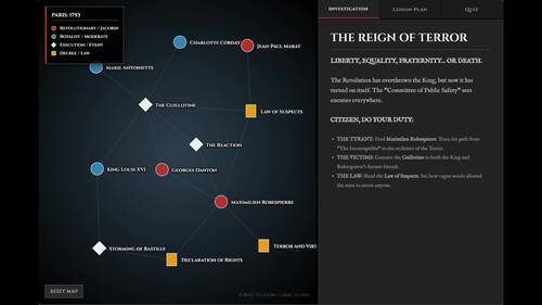The Reign of Terror & Robespierre | Historical Investigation Lab Activity