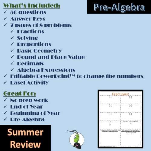 Pre Algebra Summer Review Packet EDITABLE Back to School | TPT