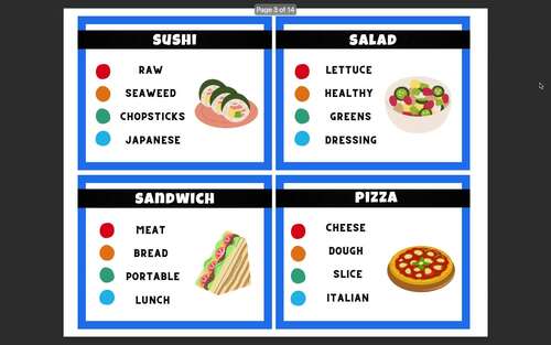 Food Taboo (EFL/ESL game!) by EnglishEveryDayYay | TPT