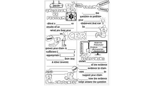 Claim Evidence Reasoning (CER) Doodle Notes & Quiz + PP | Scientific ...
