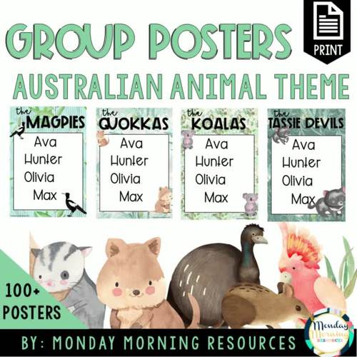 Reading Group Editable Posters Australian Animal Theme | TpT