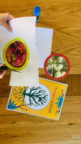 Dharawal Season 3D Paper craft model TREE | Aboriginal seasons | TPT