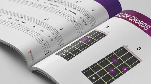 London Bridge is Falling Down - Nursery Rhyme | Easy-to-Play Ukulele ...