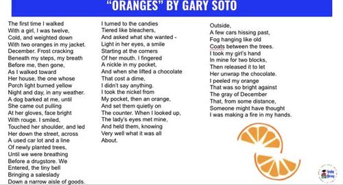 Poetry for the avid learner l College Readiness Multicultural Poem ...