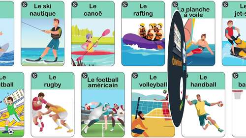 LES SPORTS | FRENCH "Sports" Vocabulary Flashcards, (9x6cm). 50 noms et ...