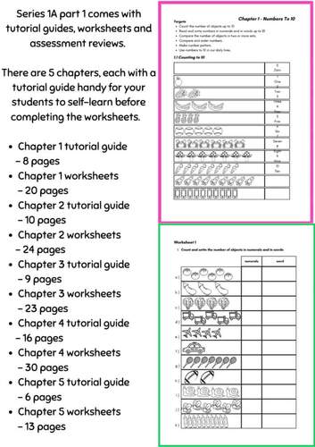 Math Worksheets With Tutorial Guides For K, 1st & 2nd Grade - Series 1A ...
