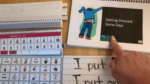 My Style-Clothing: A Printable AAC, Language & Literacy Set | TPT