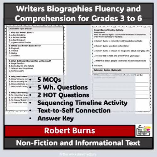 Robert Burns Biography Reading Comprehension | Scottish Poet | Burns ...