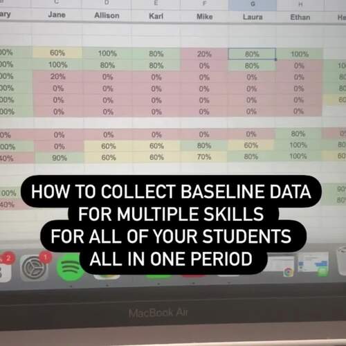 Math Skills Benchmark Assessment | SPED Progress Monitoring Spreadsheet