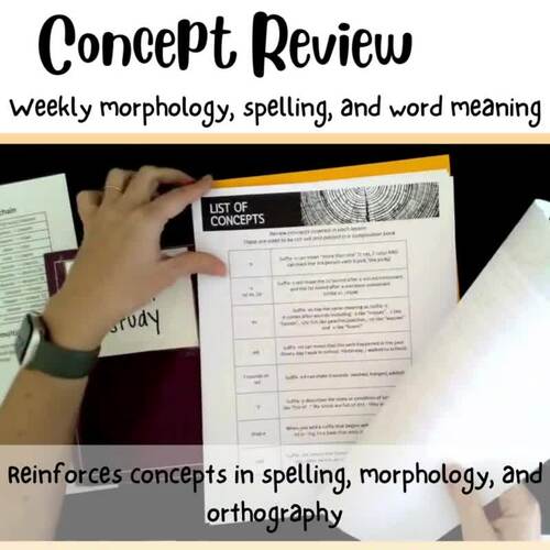 Morphological Awareness: word chains, spelling, word play | Morphology ...
