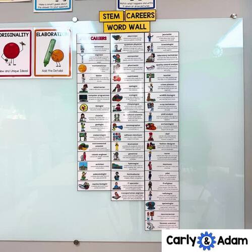 STEM Careers Word Wall STEM Classroom Decor Posters Bulletin Board Ideas