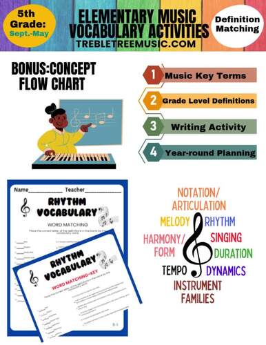 Kinder-5th GRADE Elementary Music Vocabulary Activities BUNDLE Matching!