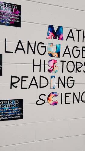 Music Is Classroom Display Bulletin Board by Rivian Creative | TPT