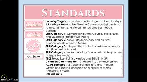 French Family Reading Performance Task No prep Comprehensible Input Famille