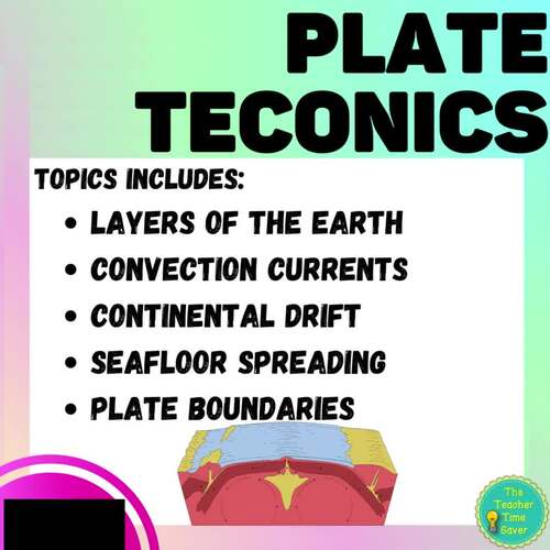 Seafloor Spreading Plate Tectonics Earth Science Curriculum Unit Bundle