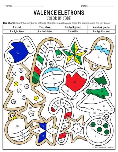 Christmas Counting Valence Electrons Color By Code Chemistry Worksheet ...