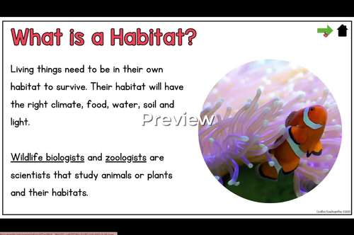 Habitats Science Unit with Digital Slideshow and Printable Activities