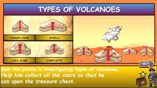 Types Of Volcanoes: Interactive Google Slides + PPT + 2 Worksheets