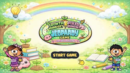 Growth Mindset vs Fixed Mindset Jeopardy Game | SEL Activity | Grades 2–5