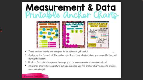 Data and Measurement Anchor Charts | TPT