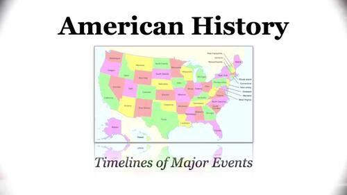 Timing - American History - Complete Timeline Collection by Rudis Notes
