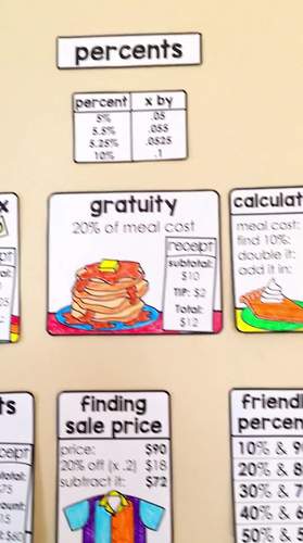 Financial Literacy Word Wall - print and digital math vocabulary
