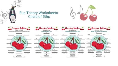 Cherries Jubilee Circle of 5ths intermediate theory by Piano Discoveries