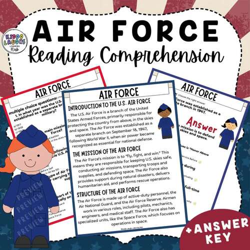 Air Force Reading Comprehension | U.S. Armed Forces Social Studies Activity