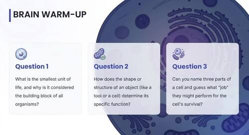 AP Biology - 10 Topic PowerPoint Presentations - Unit 2: Cells - 2025 CED