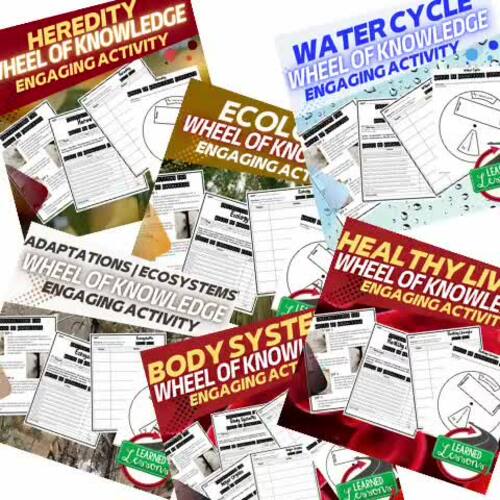 Classification Activity, Wheel of Knowledge Interactive Notebook