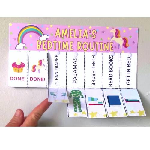 Unicorn Visual Schedule Princess School Routine Autism ADHD Editable ...