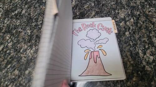 Rock Types and Rock Cycle Notebook Templates for Middle School by JayZee