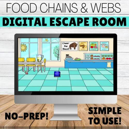 Food Chain & Food Web Review Activity - MS-LS2-3 No-Prep Digital Escape ...