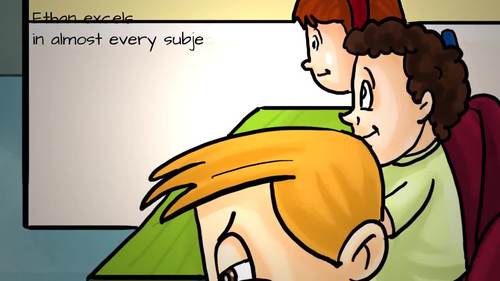 Test Anxiety Picture Book (Video) SEL in the Classroom by Counseling ...