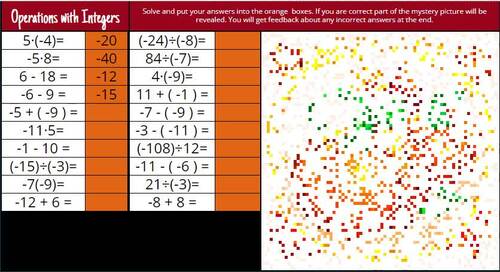 Operations with Integers Thanksgiving Fall 7th Grade Math Pixel Art ...
