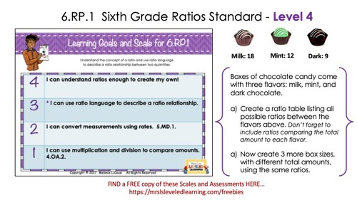 How to Teach Proficiency Scales Video – 6th Grade Ratios & Proportions ...