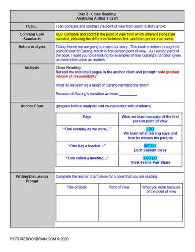 Brothers In Hope by Mary Williams Lesson Plan and Activities | TPT
