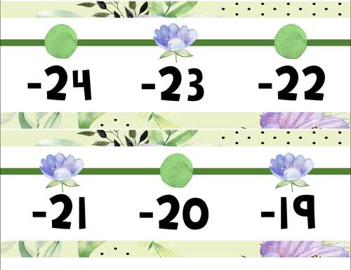 Modern Farmhouse 4-inch Number Line Calming Watercolor Classroom Decor