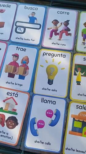 Spanish High-Frequency Words Posters by Discovering Espanol | TPT