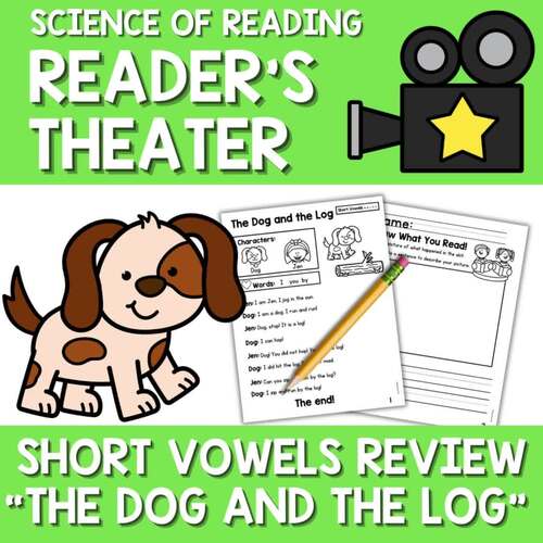 CVC Decodable Readers Theater Short Vowels Review | Phonics Science of ...