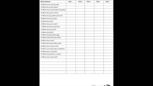 (Intraverbal 10M) Answers 25 Who & Where Questions by ABAsession