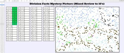 Spring Digital Mystery Picture for Division Facts to 10's | Math Fact ...