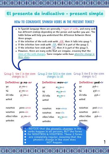 SPANISH Verbs in Present tense | Stem Changing Verbs in Spanish | TPT