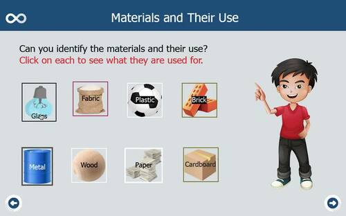 Everyday Materials and Their Properties Digital Lesson for Pre-K - 1st ...