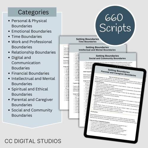 Setting Boundaries, Cheat Sheet for Boundary Setting, Therapy Script
