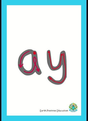 Long Vowels | Science of Reading Long Vowels Flash Cards | Vowels Posters